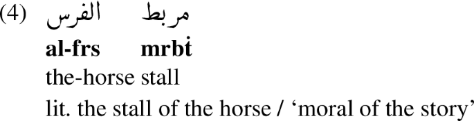 PARSEME-AR: Arabic reference corpus for multiword expressions using ...