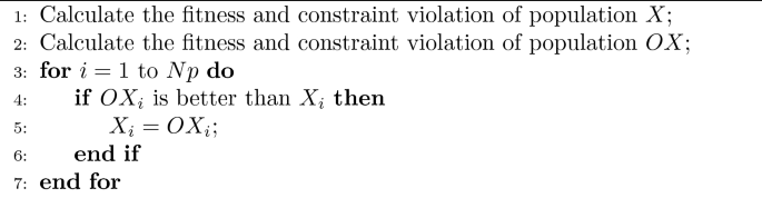 Research and optimization of task scheduling algorithm based on heterogeneous multi-core ...