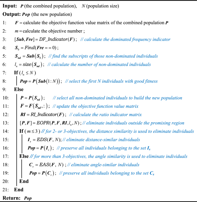 Multi-indicator collaborative evolutionary algorithm for many-objective ...