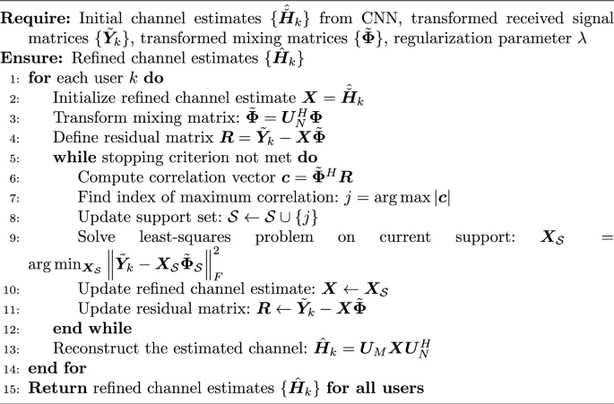 Adaptive machine learning-enhanced channel estimation for RIS-assisted mmWave systems: a hybrid ...