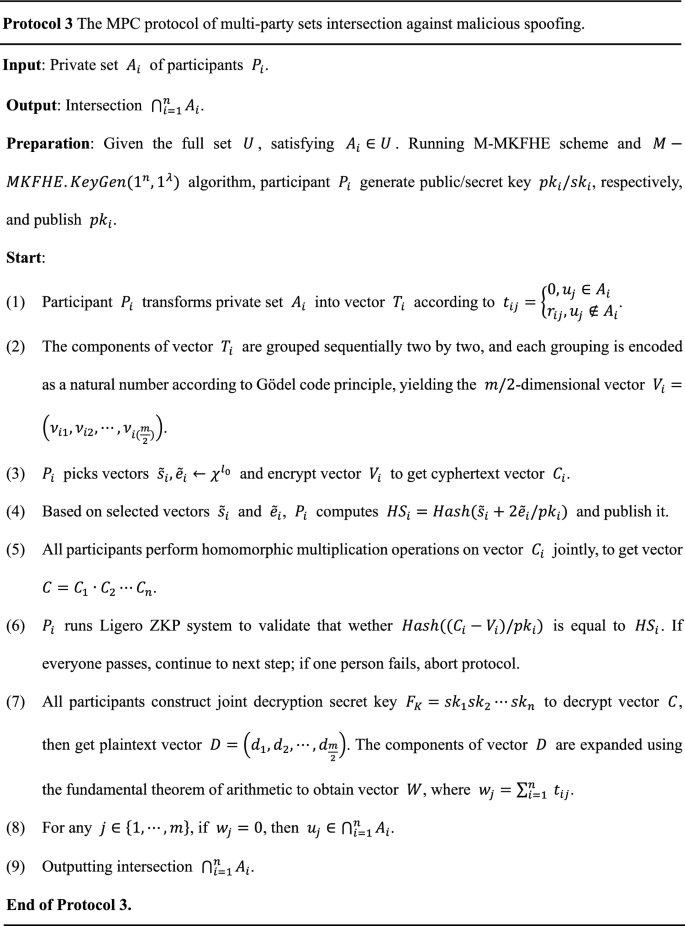 Privacy-preserving computation protocol of multi-party sets intersection and union for internet ...