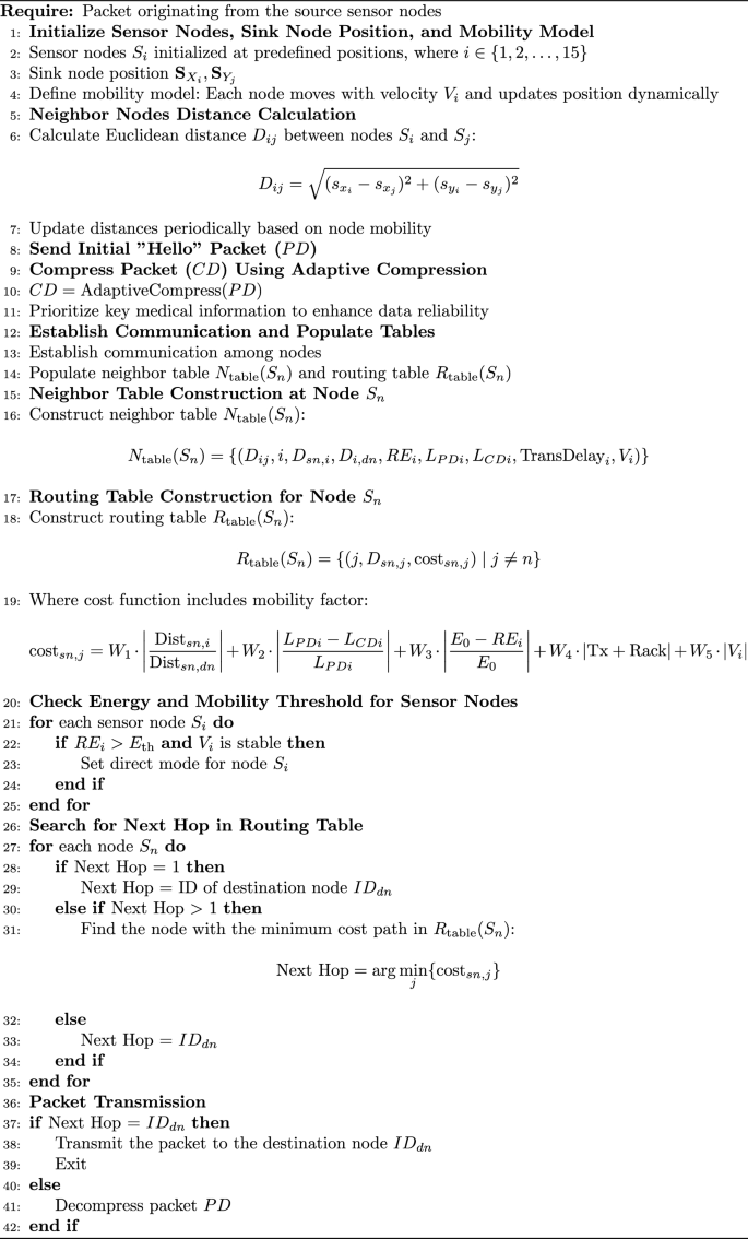 M-EEMH: an energy-efficient mobility aware multi-hop protocol for QoS-driven WBAN applications ...