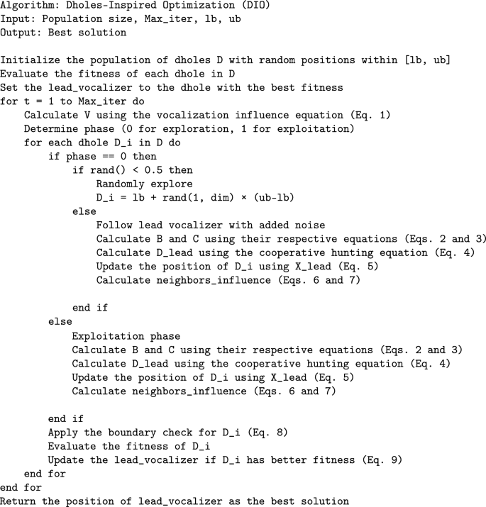 Dholes-inspired optimization (DIO): a nature-inspired algorithm for engineering optimization ...