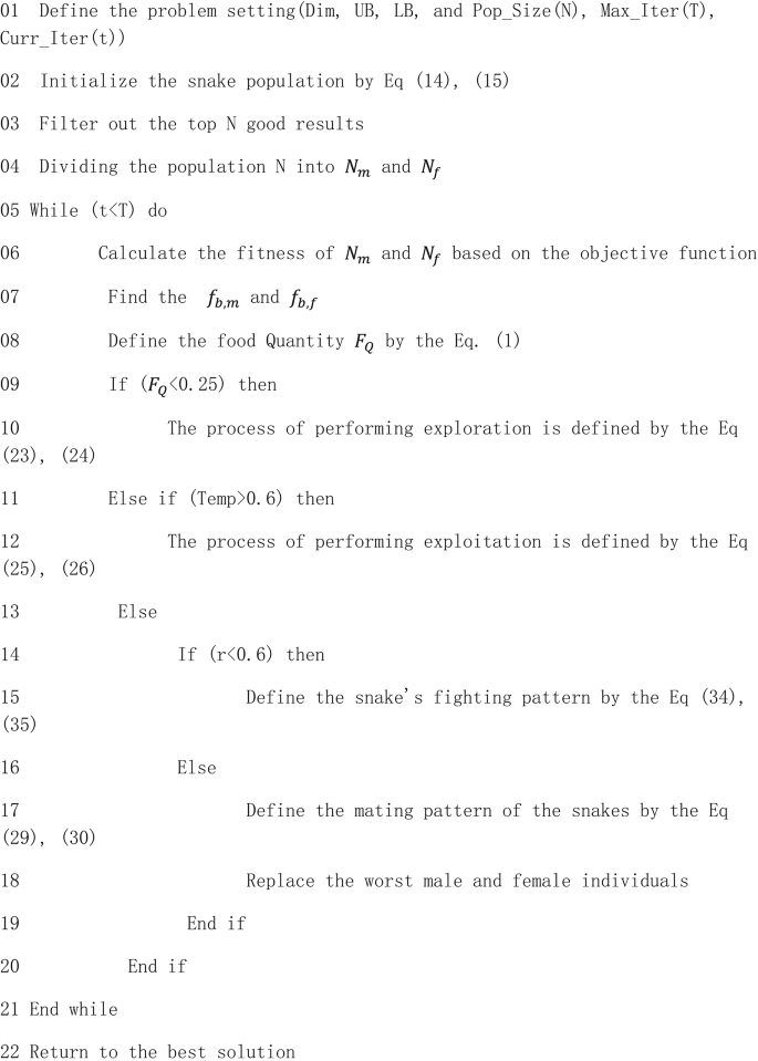 Multi-strategy collaborative improved Snake Optimizer for complex optimization problems and 3D ...