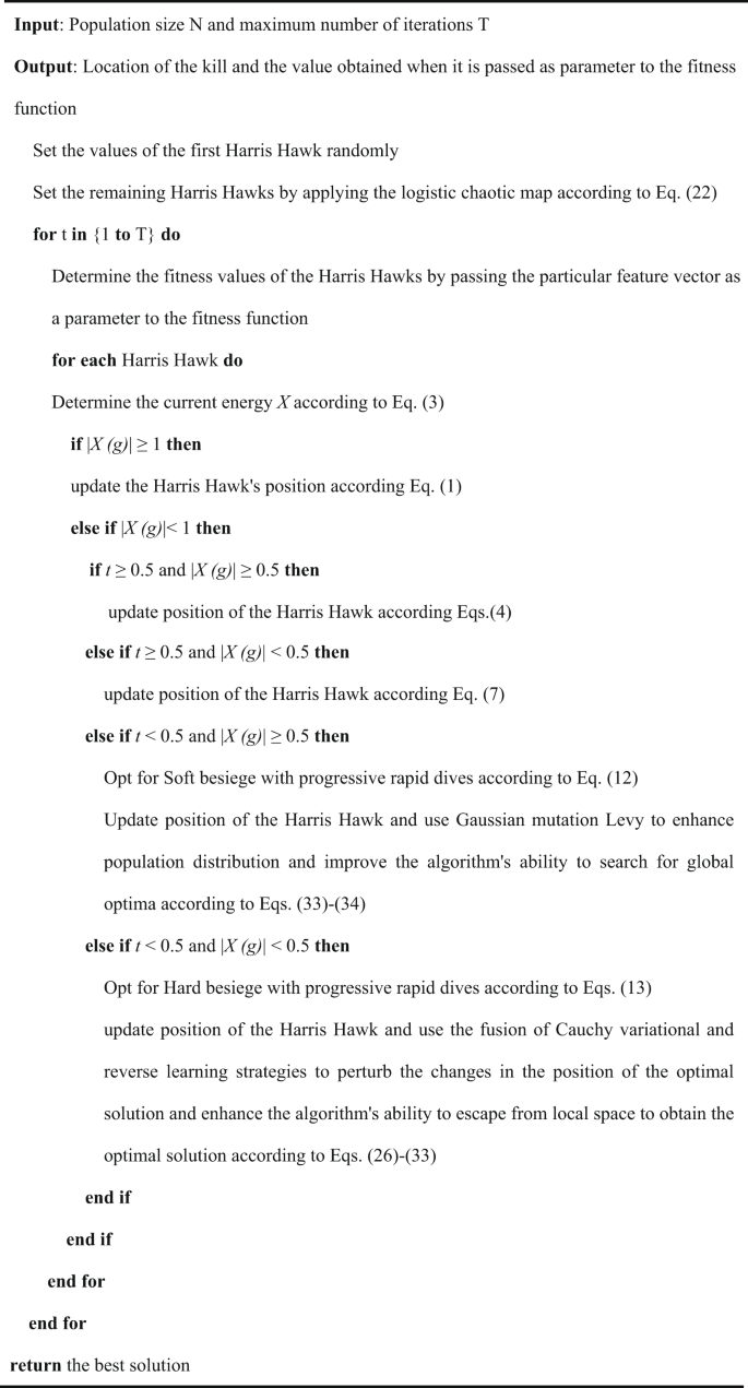 Improved Harris Hawk optimization for multilevel thresholding image ...