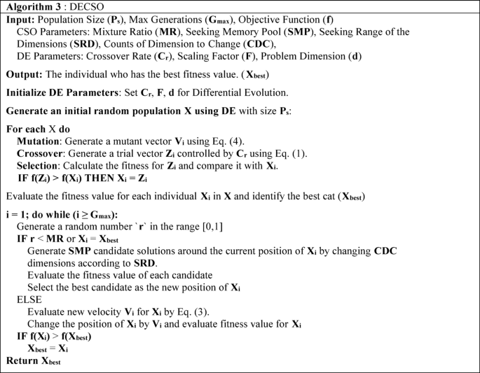 A hybrid DECSO algorithm for efficient multi objective task scheduling in cloud computing ...