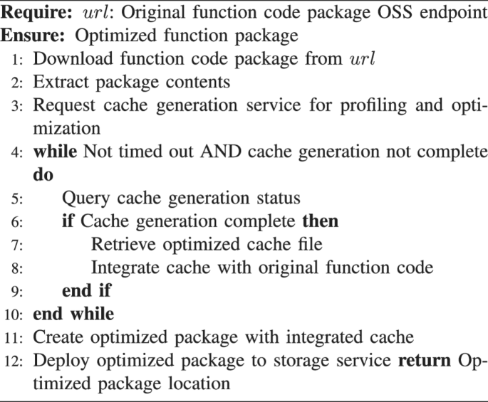 ServerlessPGO: enhancing serverless cold starts through PGO | Cluster Computing
