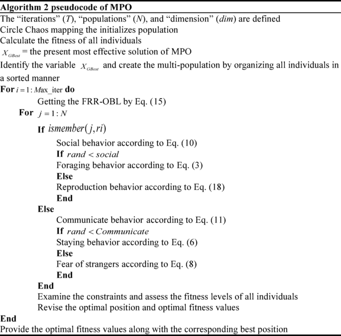 Multi-strategy improved Parrot optimization for feature engineering in machine learning ...