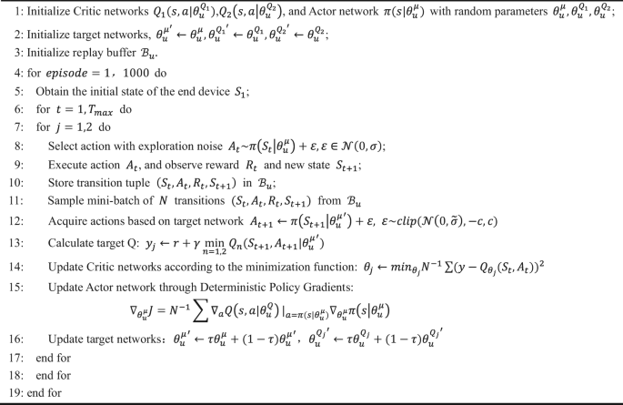 Hierarchical optimization method for industrial task offloading and resource allocation in multi ...