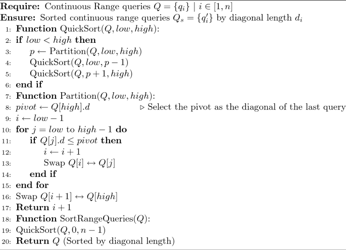 A learned index for continuous range queries over streaming data | Cluster Computing
