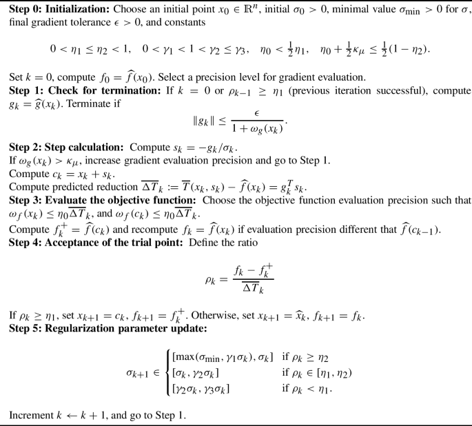 A multi-precision quadratic regularization method for unconstrained ...