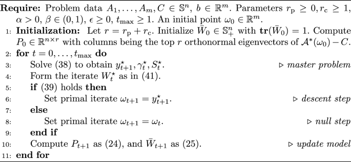 An overview and comparison of spectral bundle methods for primal and dual semidefinite programs ...