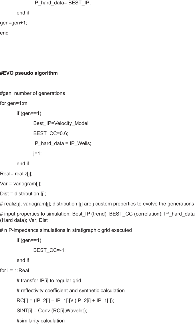 A novel approach to advancing the application of genetic algorithms in ...