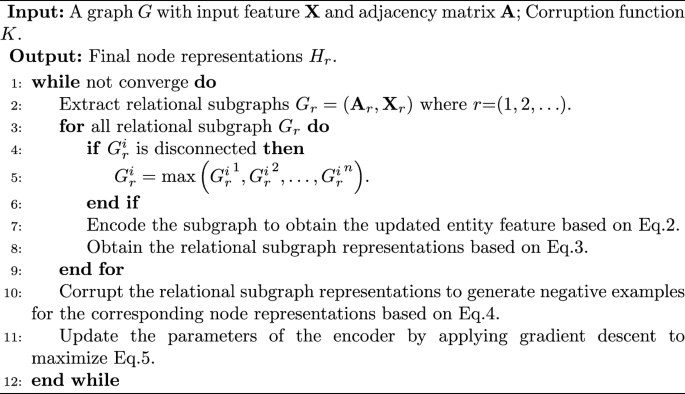 Multi-relational knowledge graph contrastive learning for link prediction | Data Mining and ...
