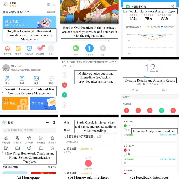 An extension of UTAUT model to understand elementary school students ...