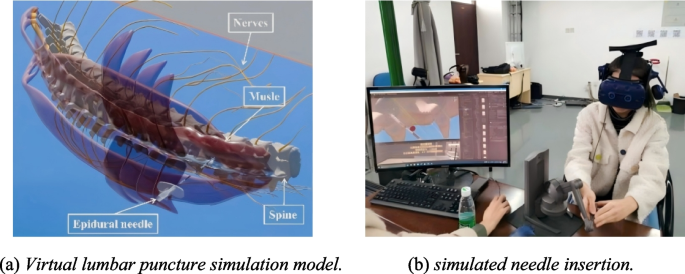 The Role of Haptic Interaction in Embodied Extended-Reality Learning: A Three-Level Meta ...