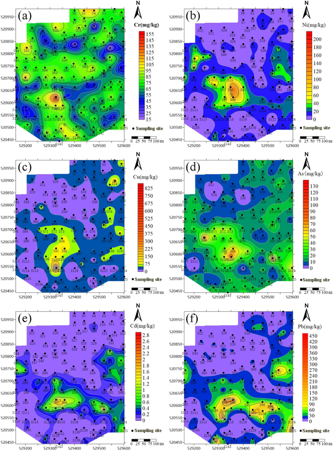 Distribution, assessment, and causality analysis of soil heavy metals ...