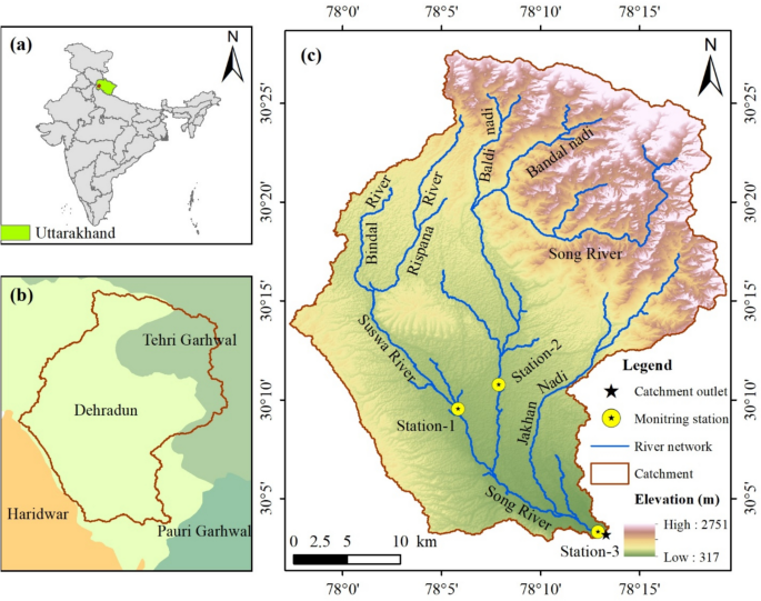 Estimation of non-point source of pollution loads in the River Song, a ...