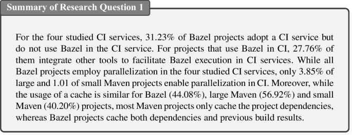 Does using Bazel help speed up continuous integration builds ...