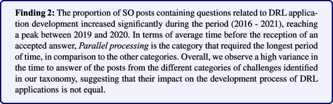 Common challenges of deep reinforcement learning applications ...