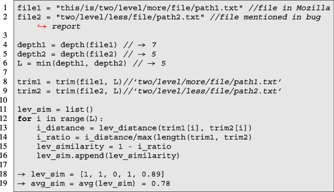 On Refining the SZZ Algorithm with Bug Discussion Data | Empirical Software Engineering