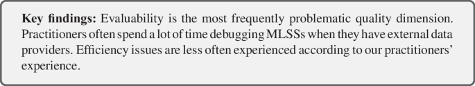 Quality issues in machine learning software systems | Empirical Software Engineering