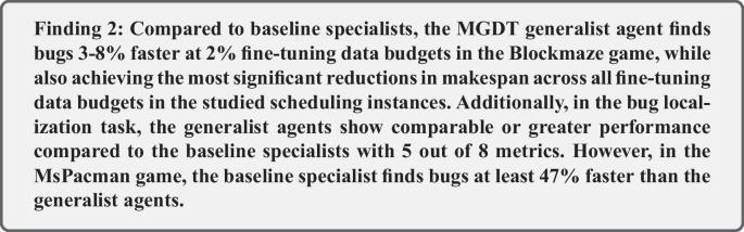 Harnessing pre-trained generalist agents for software engineering tasks | Empirical Software ...