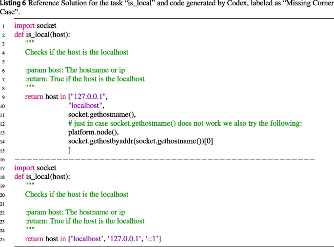 Bugs in large language models generated code: an empirical study | Empirical Software Engineering