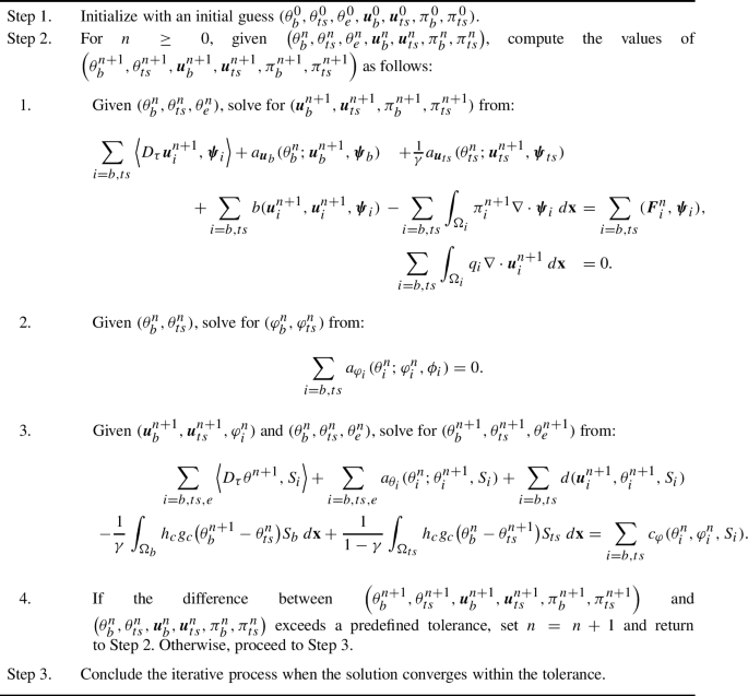 Well-posedness analysis and numerical simulation of a radiofrequency ablation model in a porous ...