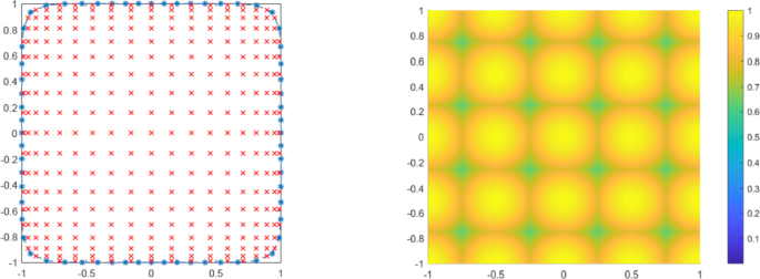Direct and inverse problems in 2D isotropic elasticity using Eshelby ...