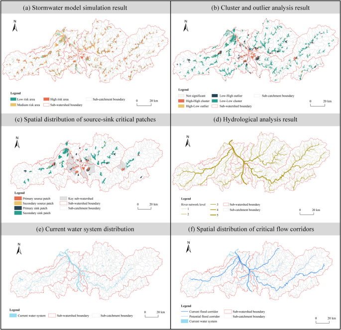 Construction and control strategies for flood security pattern from the ...