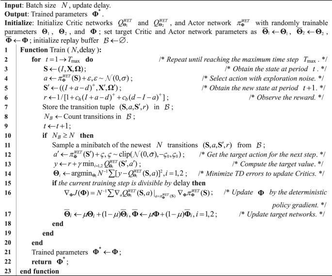 A multimodal deep reinforcement learning framework for multi-period inventory decision-making ...