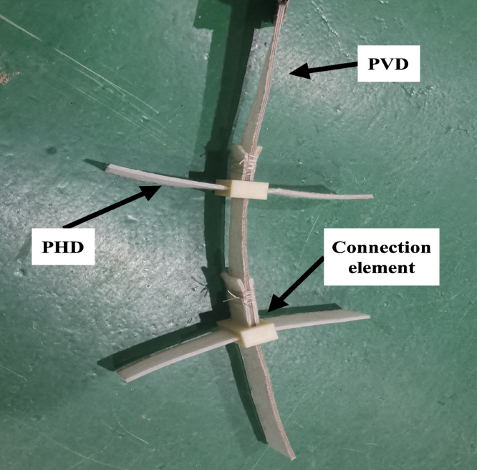 Reinforcement Effect of Soft Ground Treated by Prefabricated Radiant ...