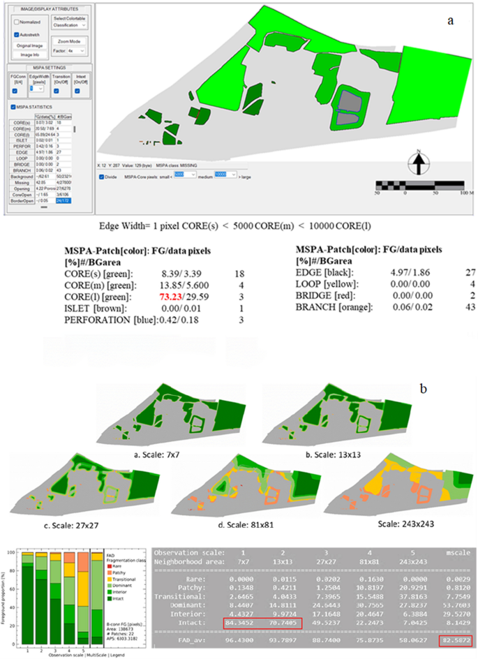Exploring landscape ecology-based models for mapping recreational open ...