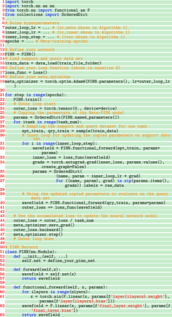 Meta Learning for Improved Neural Network Wavefield Solutions | Surveys ...