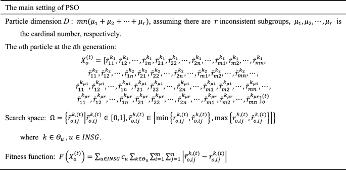A Game-Based Two-Stage Competition-Cooperation Consensus Model for Large-Scale Multi-Attribute ...