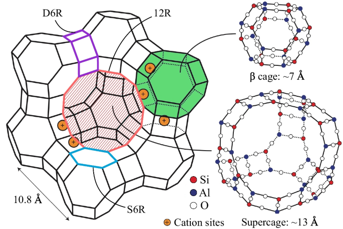 Muon knight shift study on the insulating and metallic states in Na ...