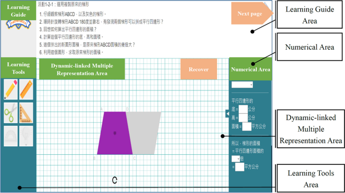 Supporting Young Learners in Learning Geometric Area Concepts Through ...