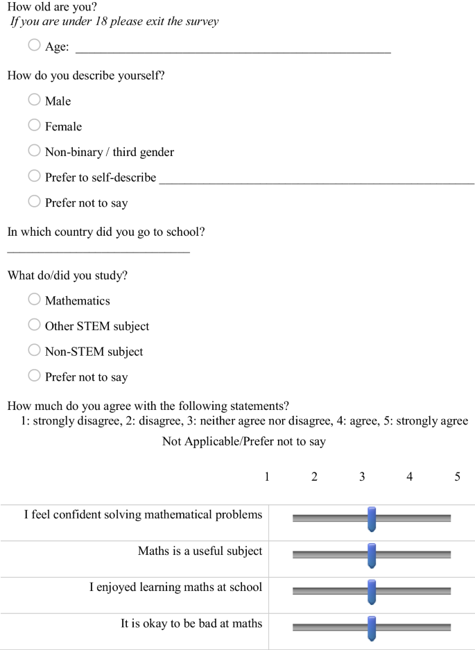 Confidence Assessment, Calibration, and Gender | International Journal ...