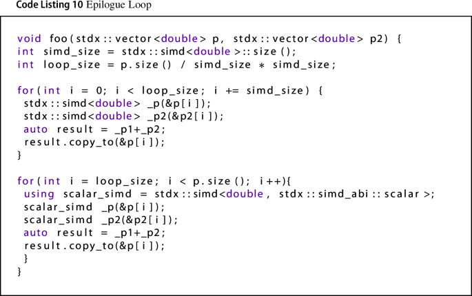 Code Rejuvenation: From Vector Compiler Intrinsics to Portable Standardized SIMD | International ...