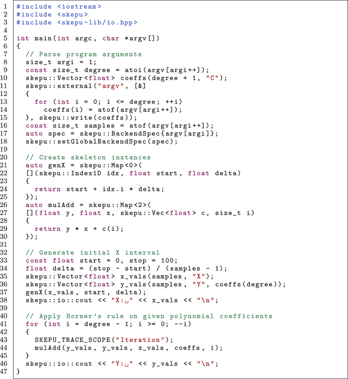Interactive Performance Visualization and Analysis of Execution Traces for Pattern-Based ...