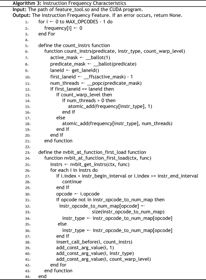 MICPAT: Micro-Architecture Independent Characteristics Profiling ...
