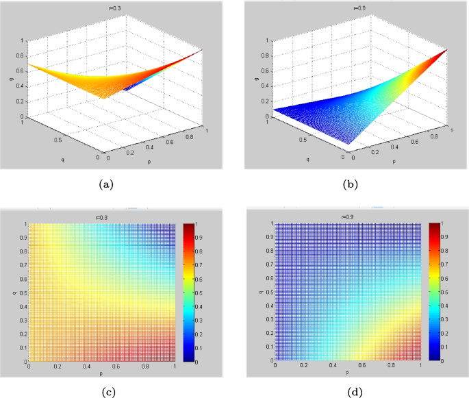 Quantum Communication Based on Decoherence Suppression Via Weak Measurement and Environment ...