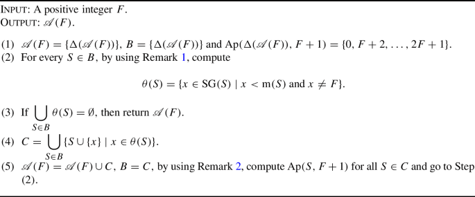 The covariety of numerical semigroups with fixed Frobenius number | Journal of Algebraic ...
