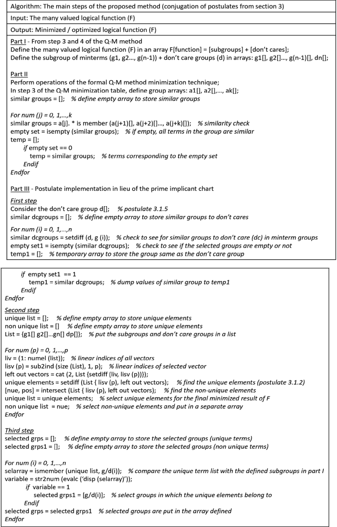 Algebraic patterns, protocols, and pseudocode for a Quine–McCluskey ...