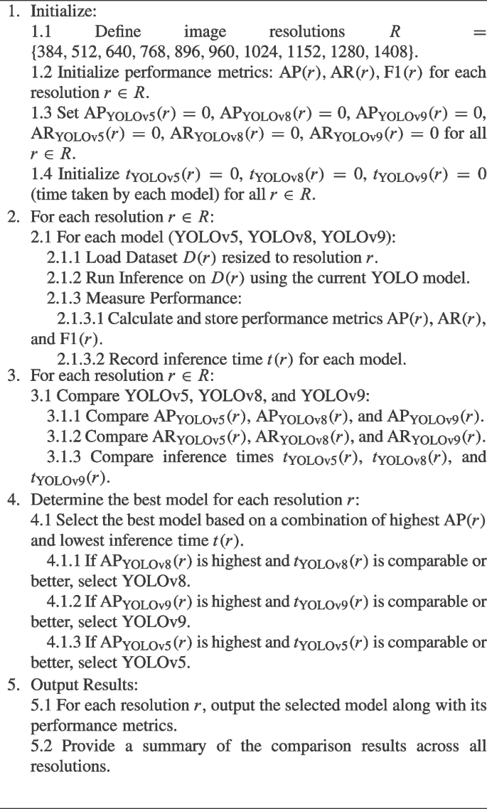 A YOLOv9: Deep Learning-based Framework Defect Detection Method for ...
