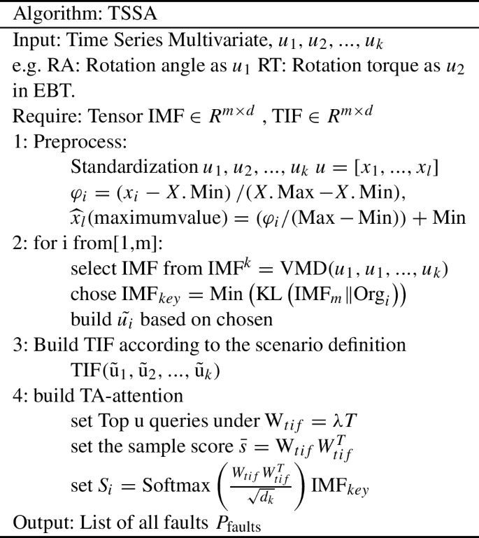 Time series fault prediction via dual enhancement | Journal of ...