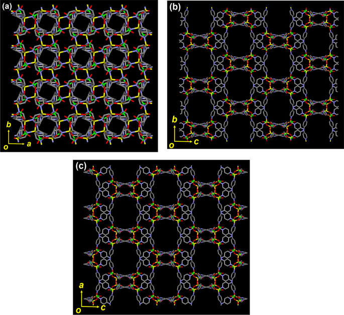 Synthesis, structural characterization, and luminescence properties of zinc(II) coordination ...