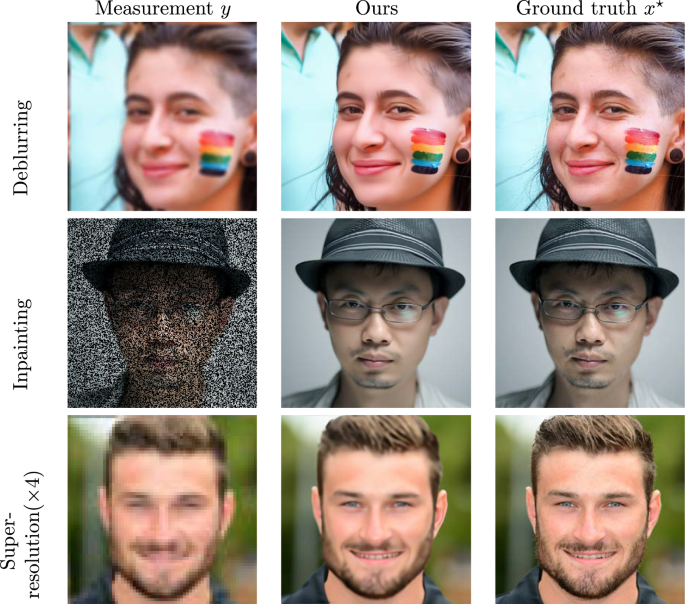 Empirical Bayesian Image Restoration by Langevin Sampling with a ...