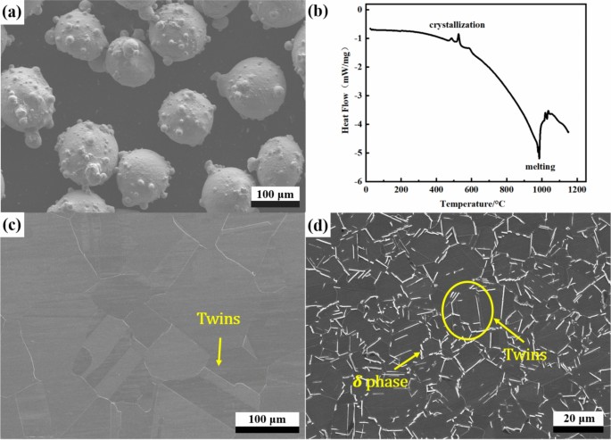 Improving mechanical properties of dissimilar transient liquid phase ...